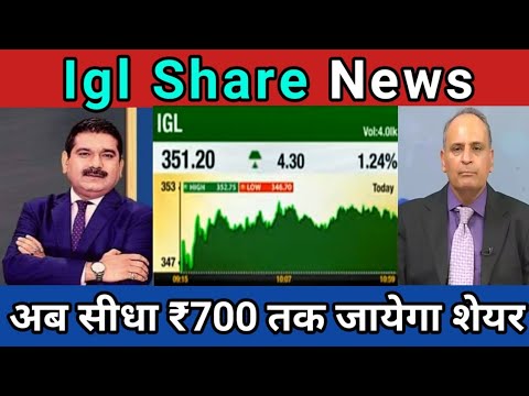 Igl Share Latest News, Igl Share Latest News Today, Igl Share Latest ...
