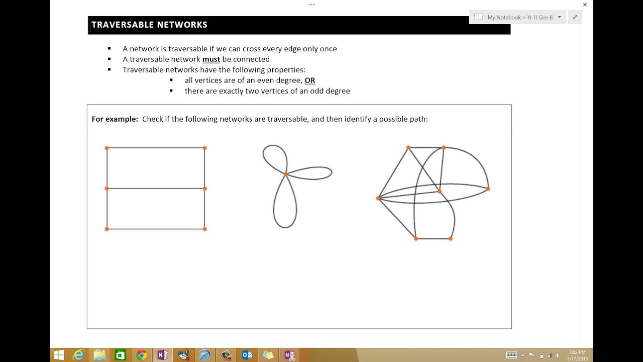 Networks - Eulers Formula and Traversable networks - YouTube