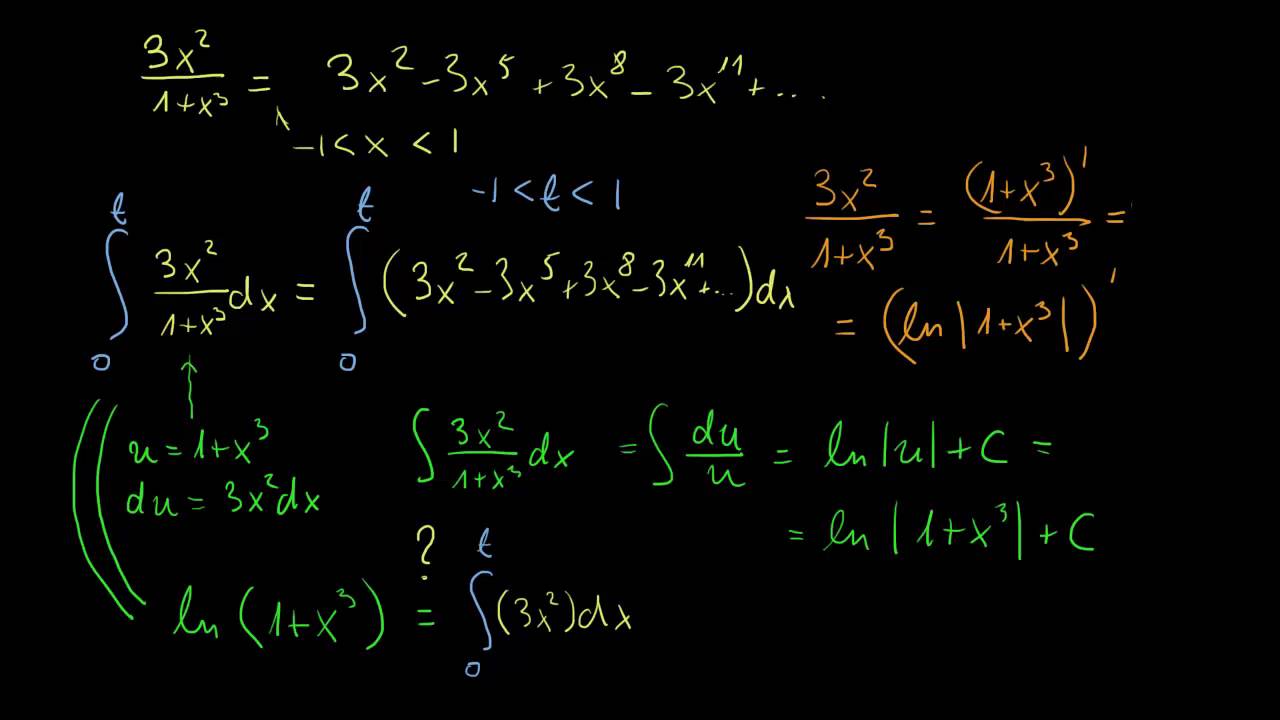 Całkowanie szeregu potęgowego - YouTube