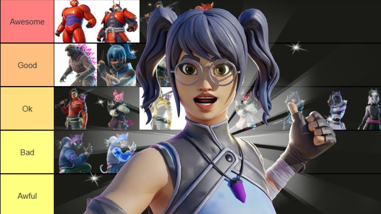 I Ranked EVERY Fortnite Chapter 6 Battle Pass Skin! - YouTube