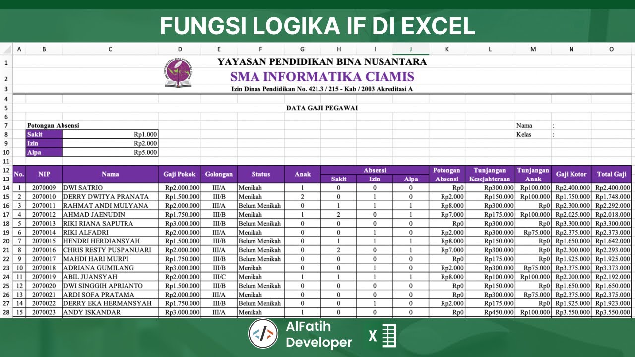 Cara Menggunakan Fungsi IF di Excel - YouTube