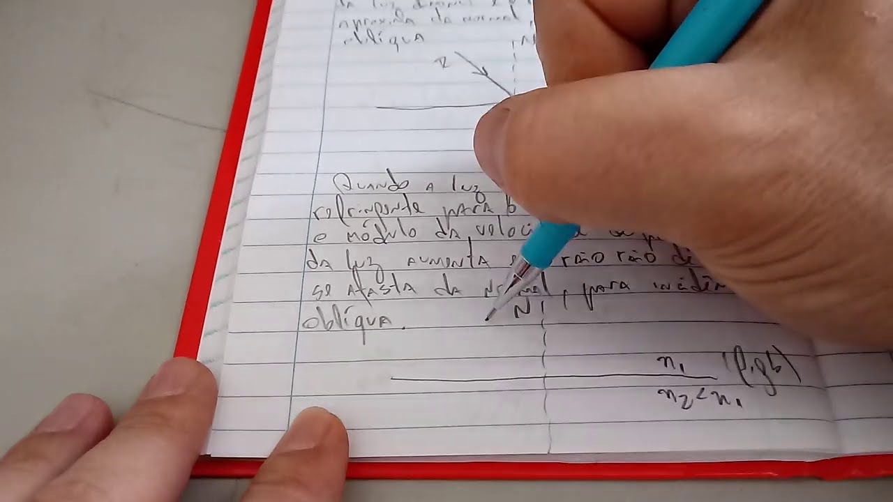 Propriedades da refração da luz - Do meio menos refringente para o mais ...