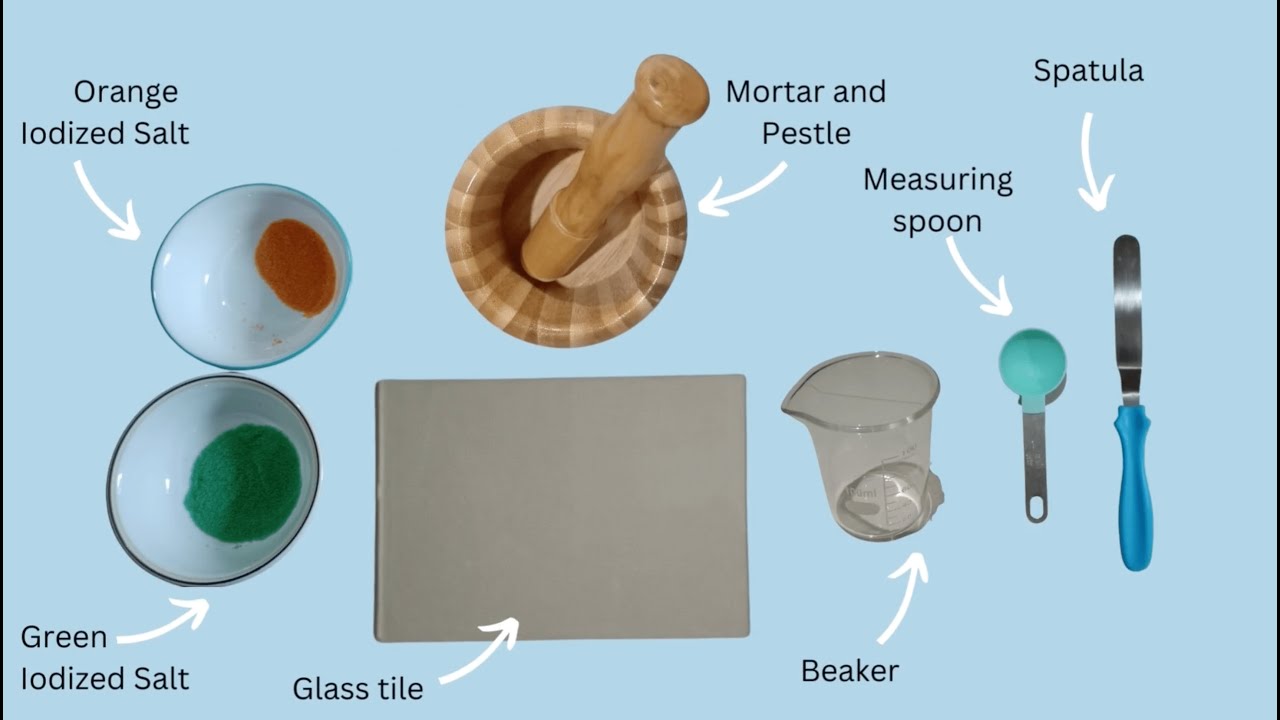 Powders vs Granules: Which is easier to blend? - YouTube