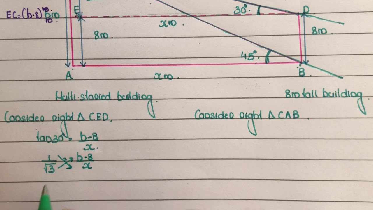 CLASS 10 |THE ANGLES OF DEPRESSION OF THE TOP AND BOTTOM OF A 8M TALL ...