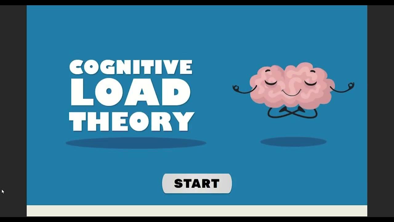 Microlearning Course - Cognitive Load - YouTube