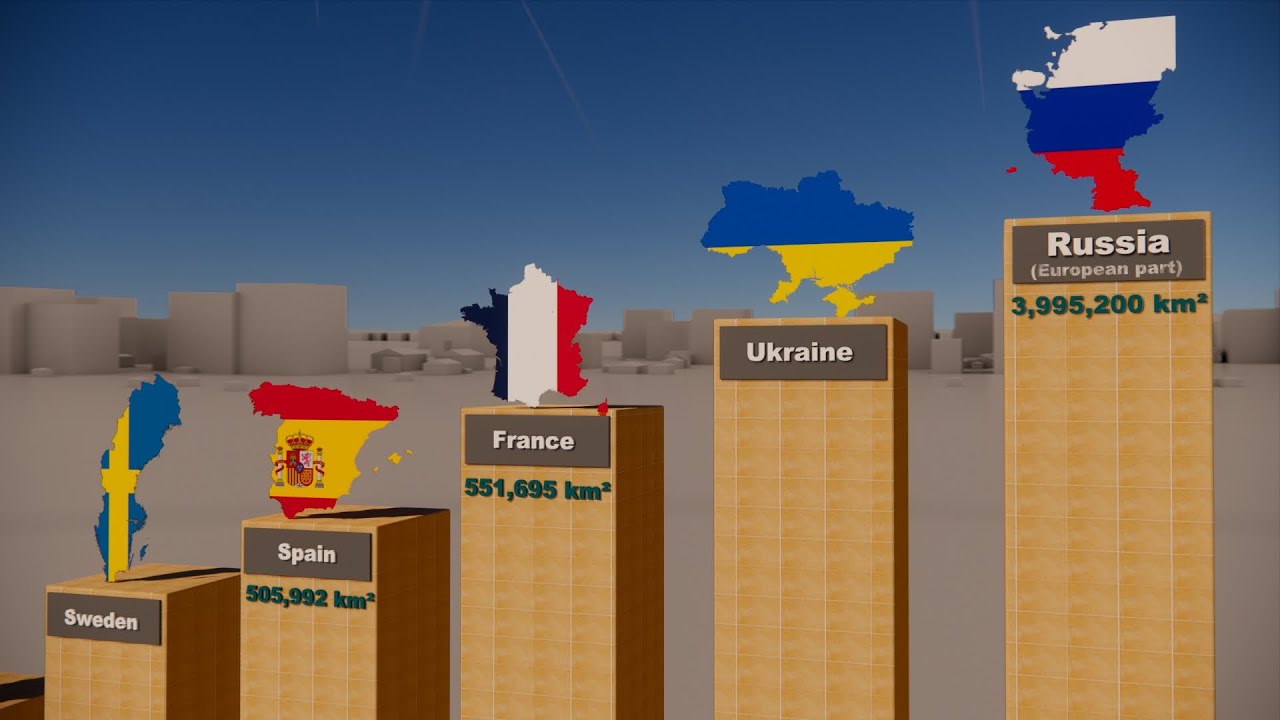 European Countries Size Comparison - YouTube