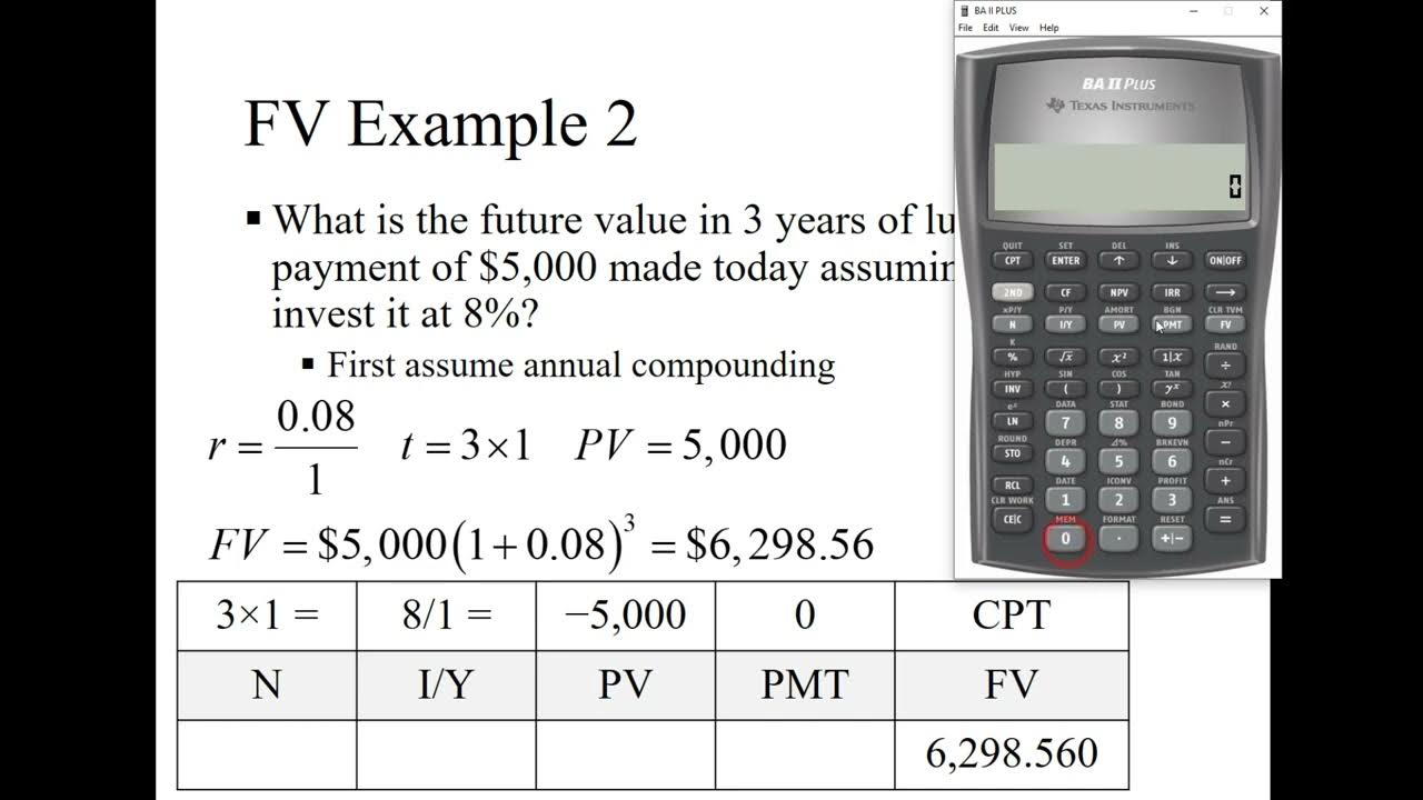 TVM Present Value And Future Value With Periodic Rates And Time On A BA tvm-present-value-and-future-value-with-periodic-rates-and-time-on-a-ba