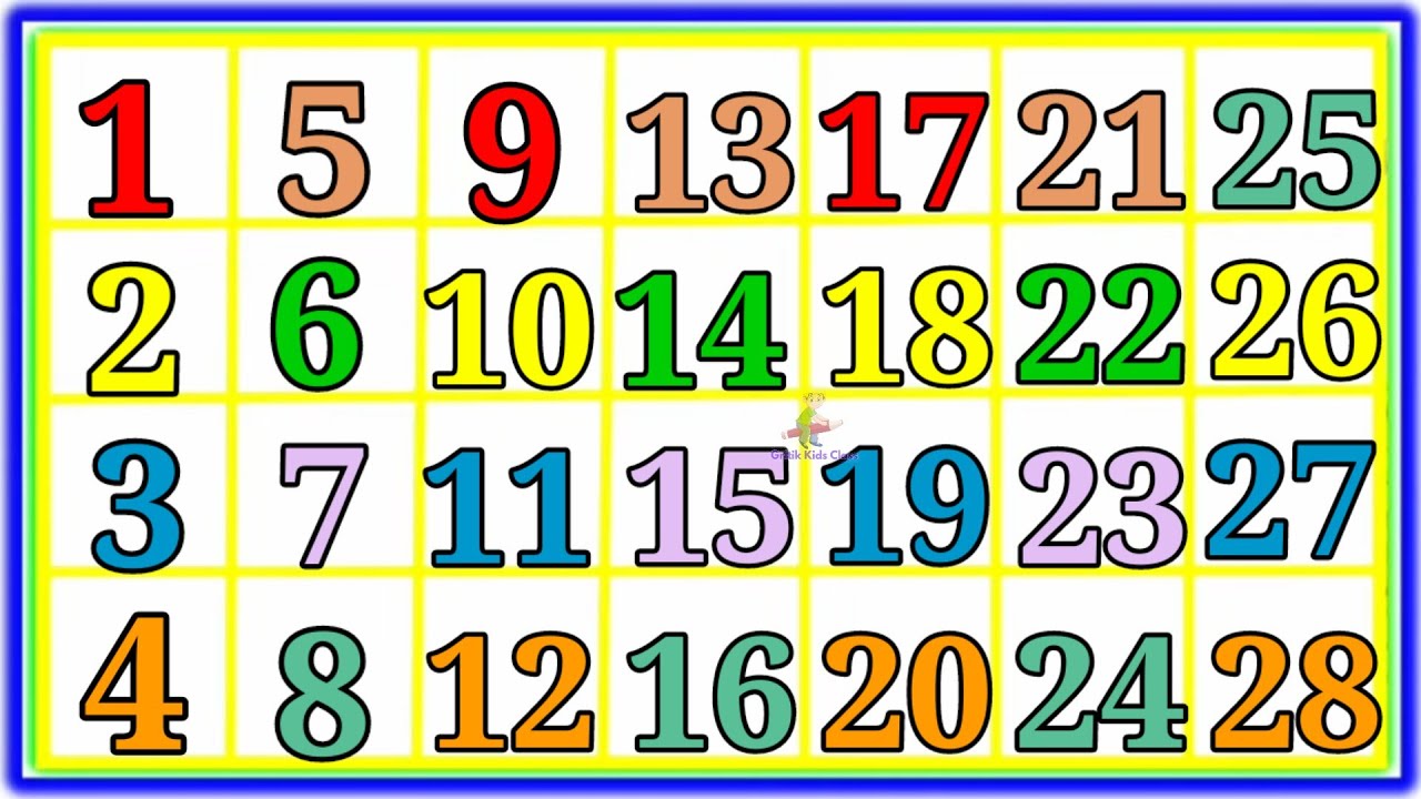 ginti | 100 tak ginti | numbers song | 1 to 50 numbers name | one two three go | 1to100 ...