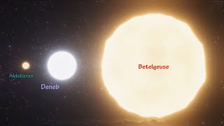 Betelgeuse Star Size Compared To The Sun