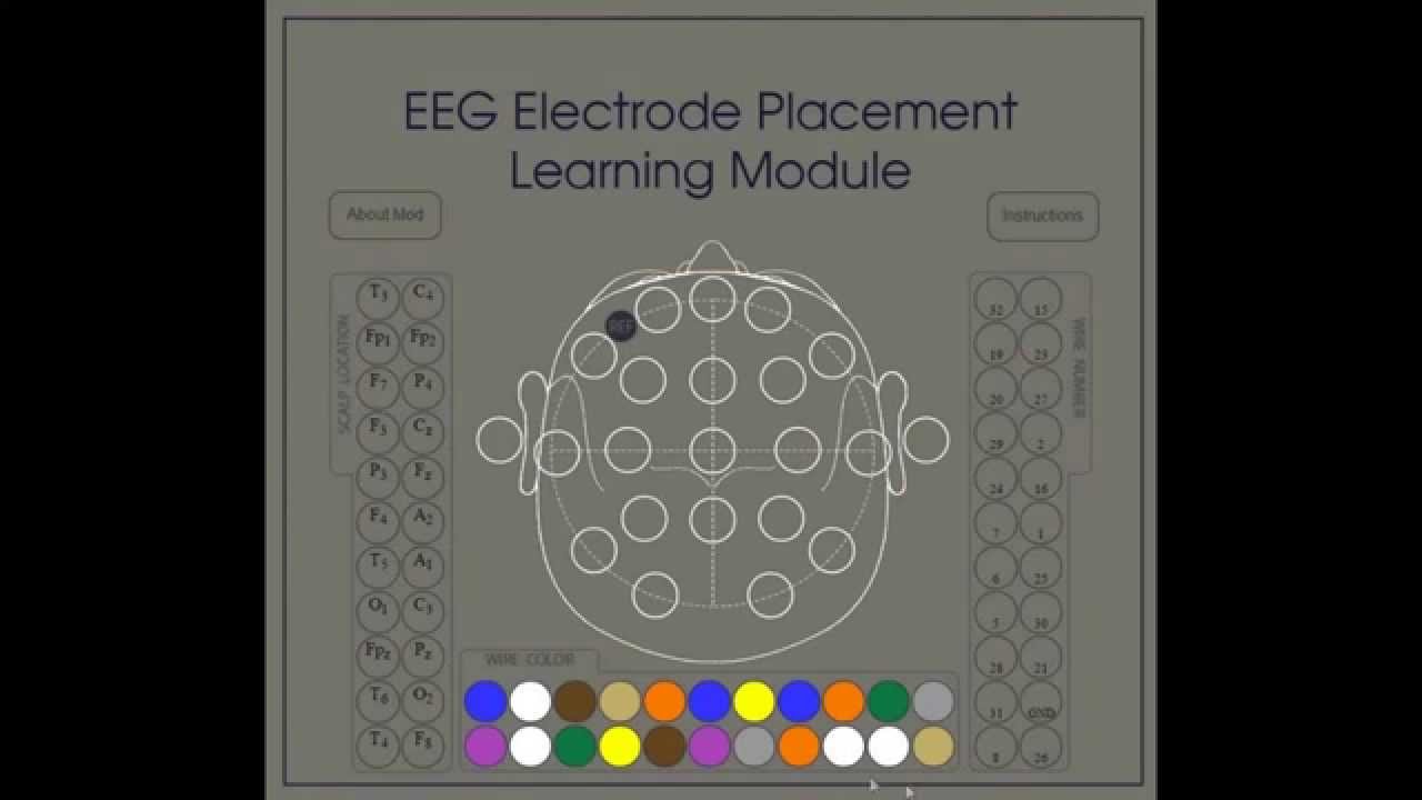 EEG Electrode Placement Learning Module1 - YouTube