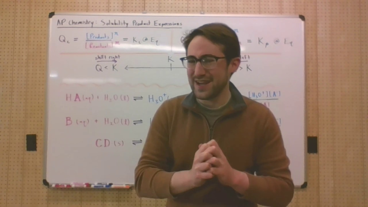 Unit 7 Lecture #6: Solubility & the Common-Ion Effect || AP Chemistry ...