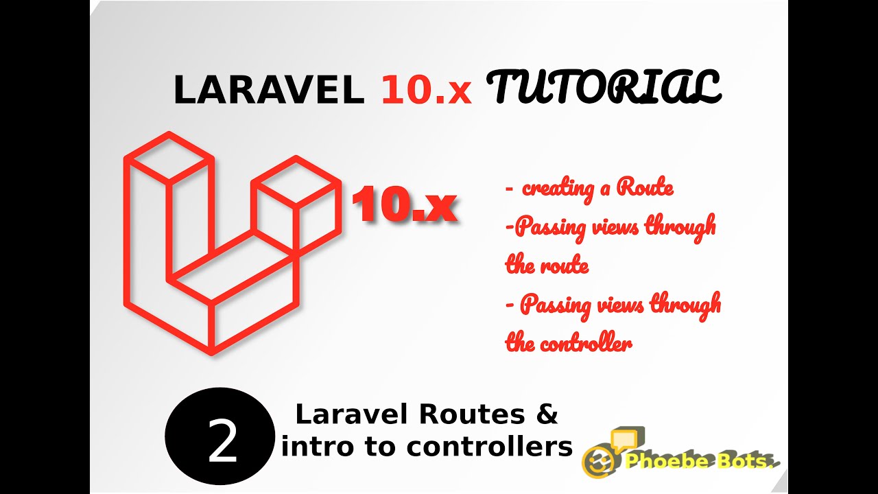 Laravel 10 Routing Using The Controller Function Youtube