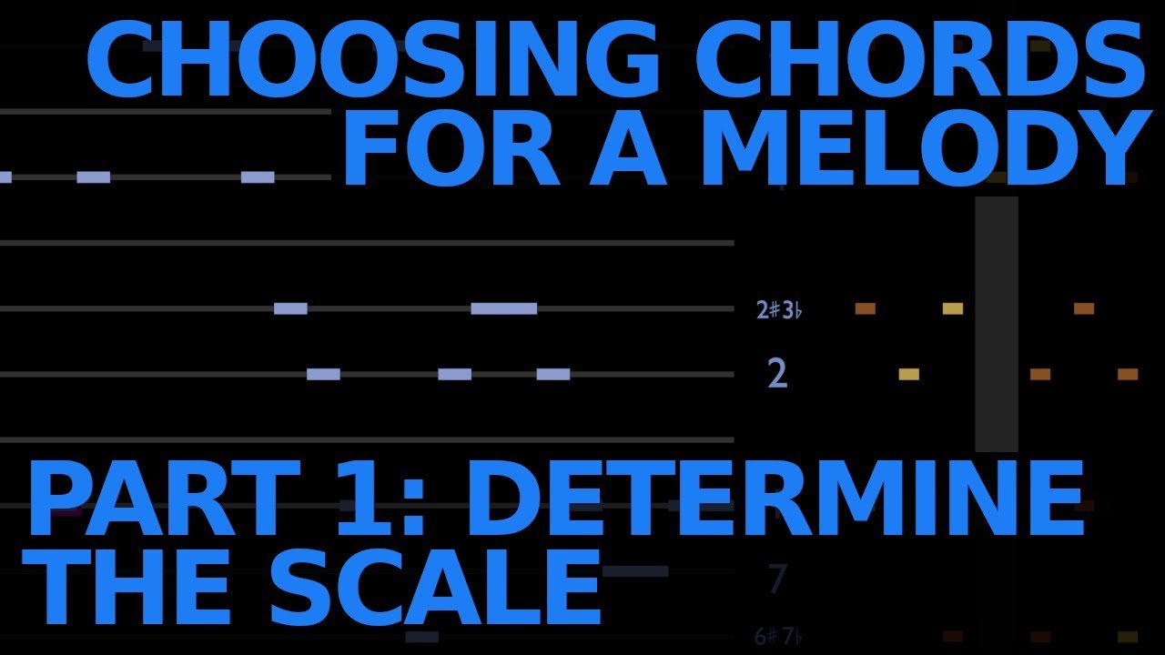 Choosing Chords for a Melody: Part 1 -- Determine the Scale - YouTube