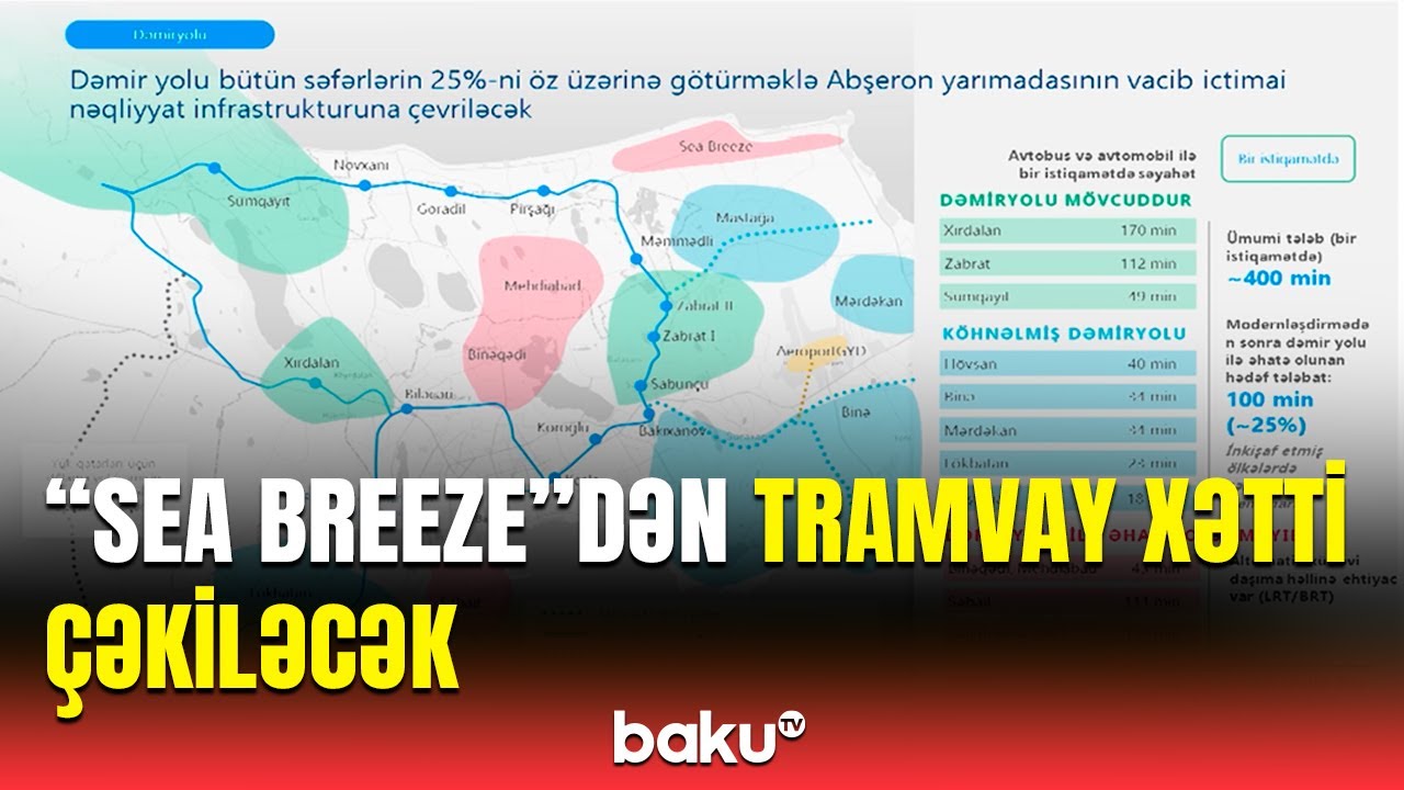 Anar Rzayev şəhər nəqliyyatında görüləcək işlərdən danışdı - YouTube