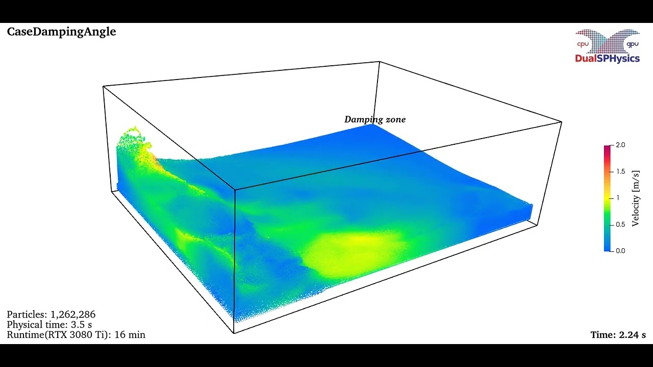 DualSPHysics example: CaseDampingAngle - YouTube