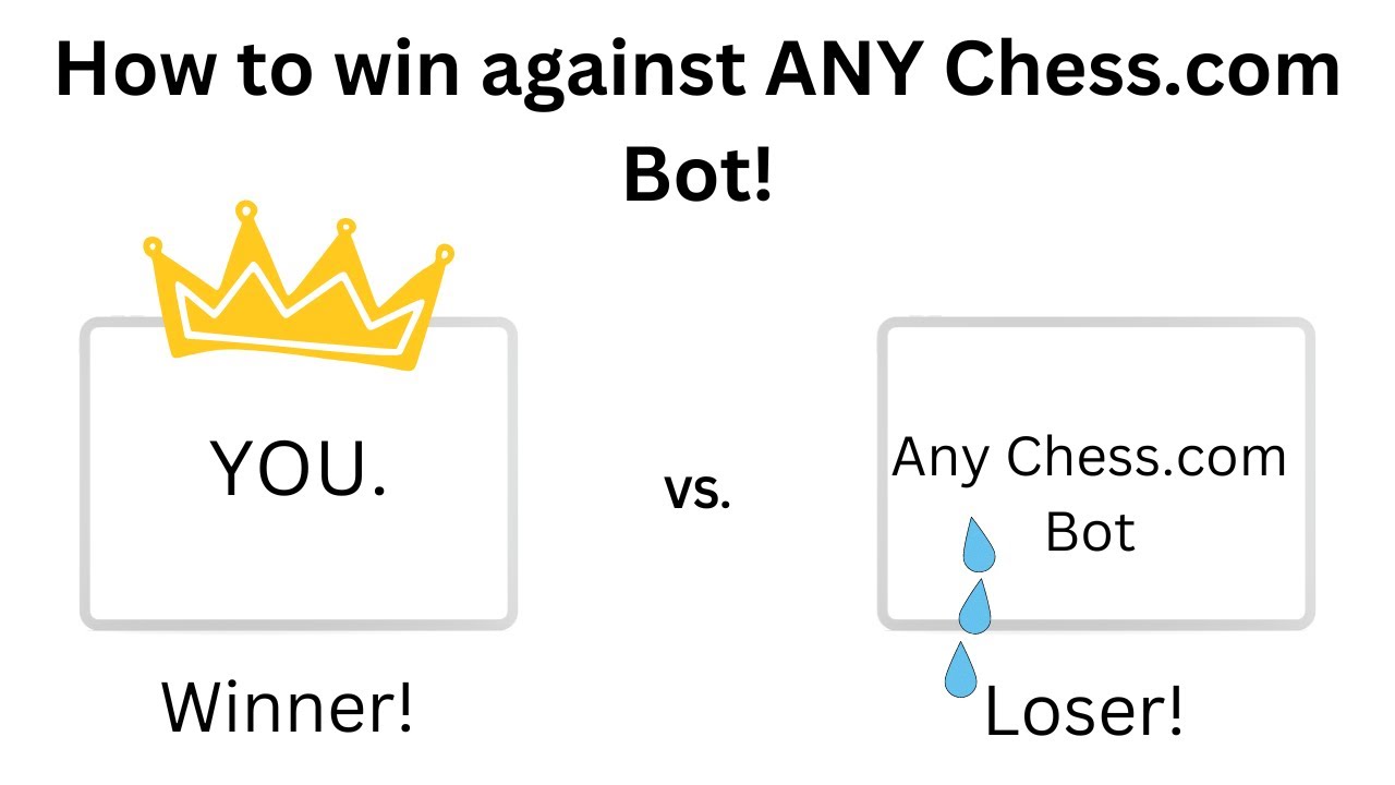 How to Win against any Chess.com Bot - YouTube