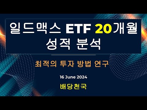 20240616 일드맥스 ETF 20개월 성적 분석 - YouTube