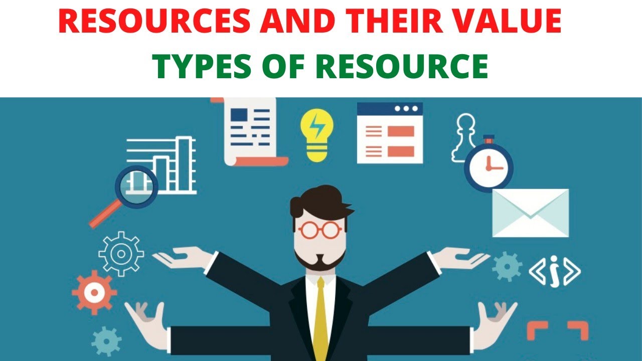 Resources Class 8 Geography Resources And Their Value Class 8 Types resources-class-8-geography-resources-and-their-value-class-8-types