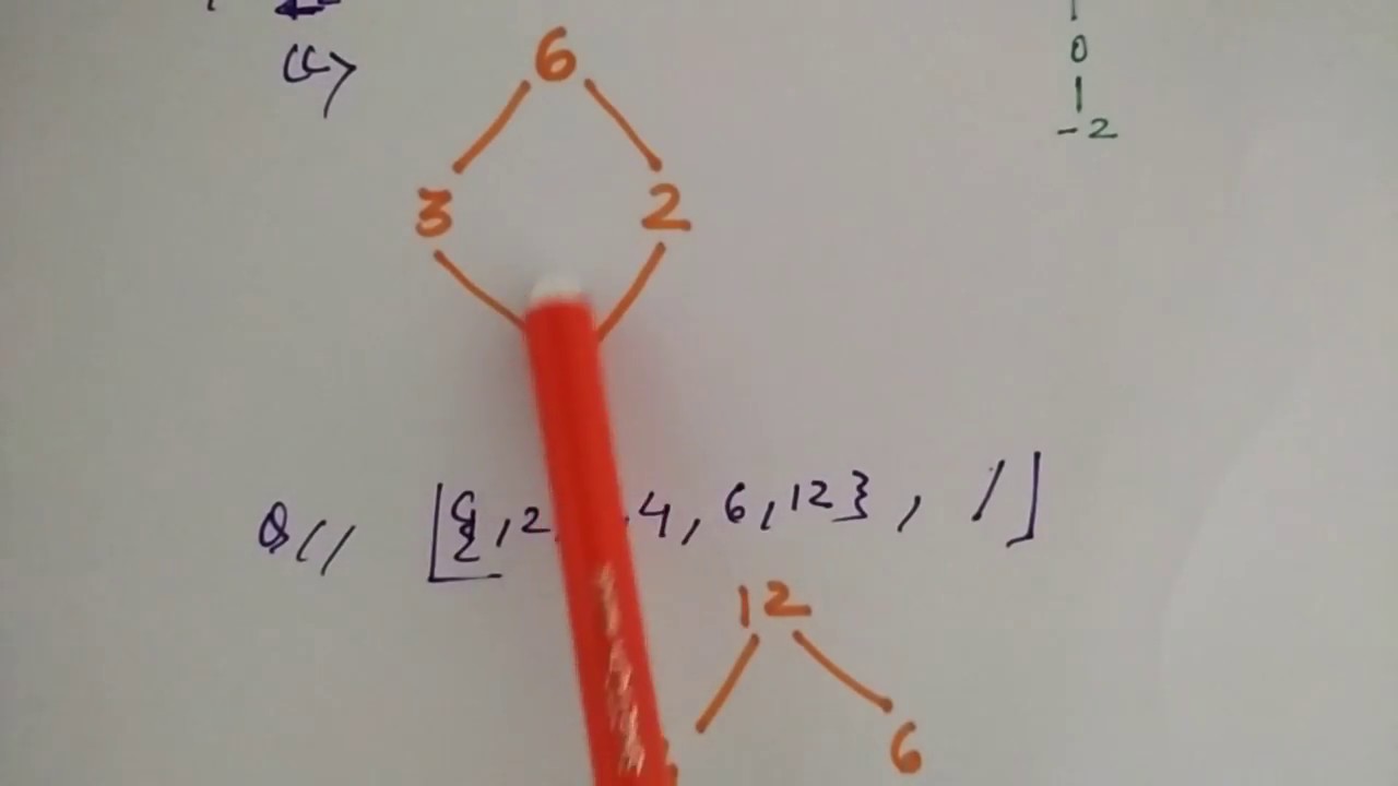 Hasse Diagram In Discrete Mathematics In Hindi Niharika Panda YouTube hasse-diagram-in-discrete-mathematics-in-hindi-niharika-panda-youtube
