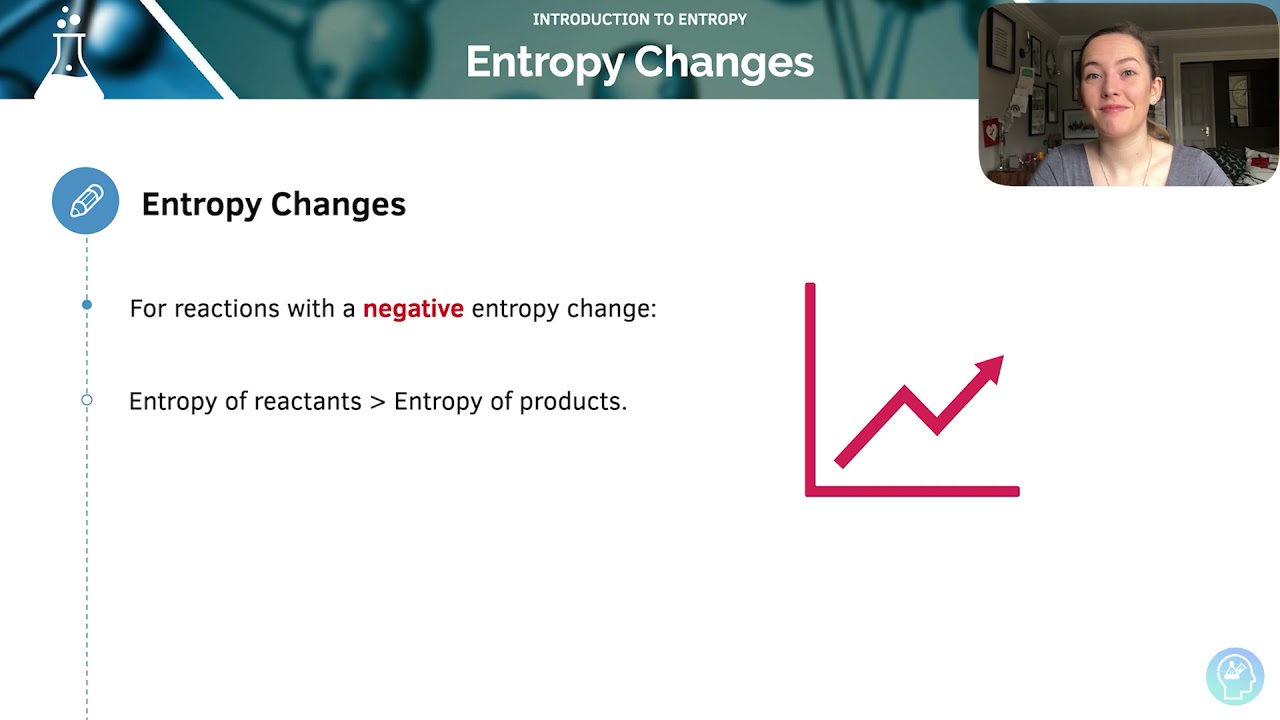 Introduction to Entropy | A-Level Chemistry | AQA, OCR, Edexcel - YouTube