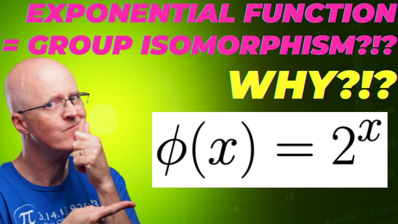 Group Isomorphisms: Definition and Examples - YouTube