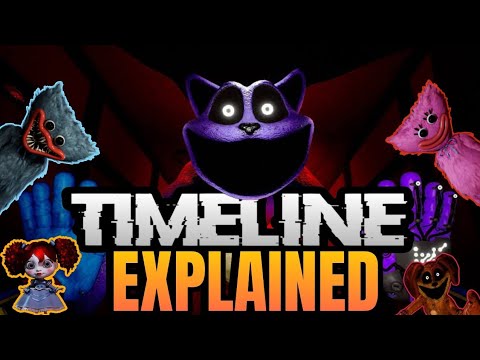 THE DARK HISTORY OF POPPY PLAYTIME ! | Poppy Playtime | - YouTube