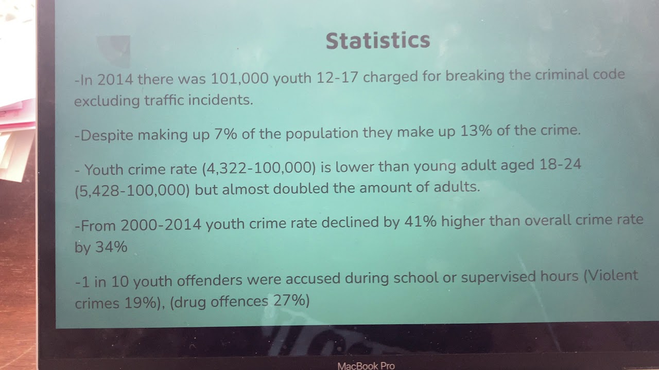 Deviance Assignment - YouTube