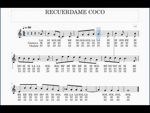 FLAUTA DULCE - RECUÉRDAME COCO - YouTube