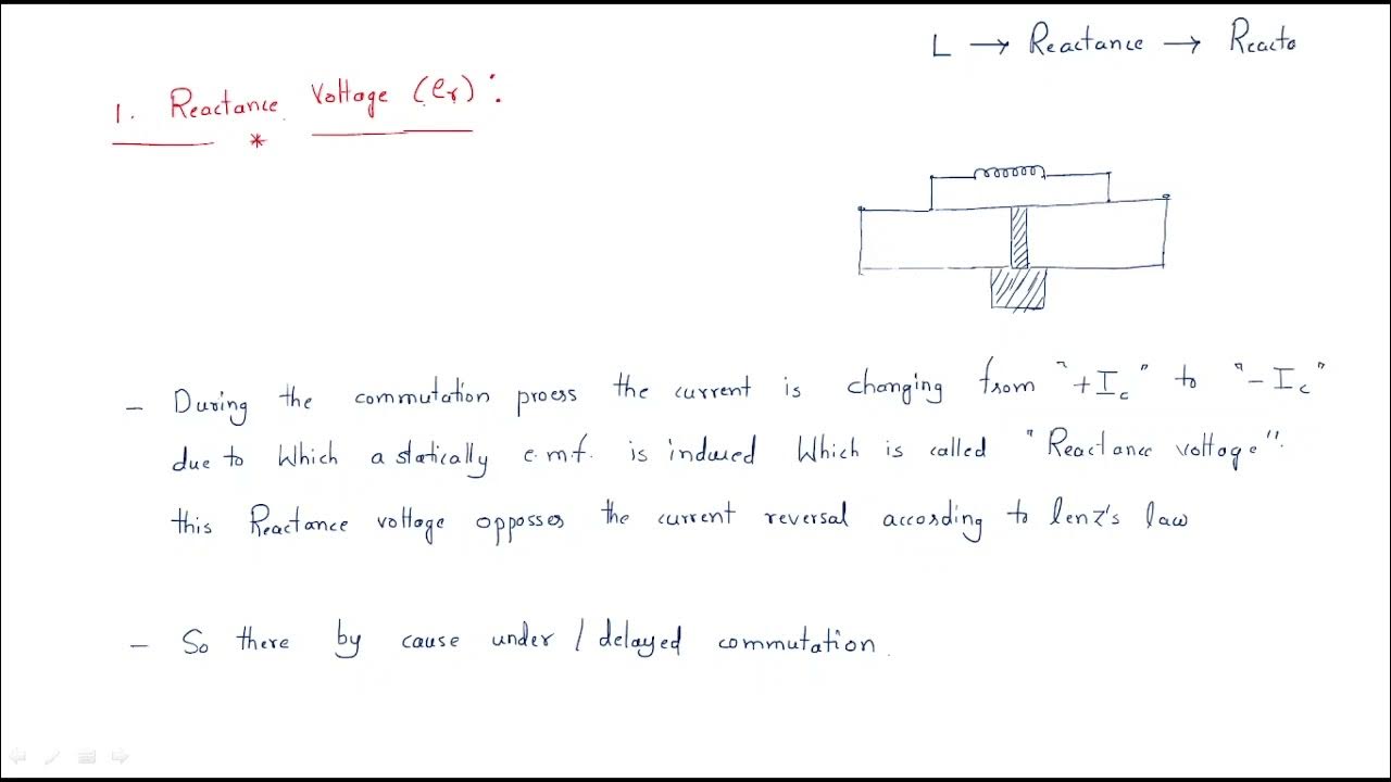 Commutation | Reactance Voltage | Part-3/5 | DC machines | Lec-42 - YouTube