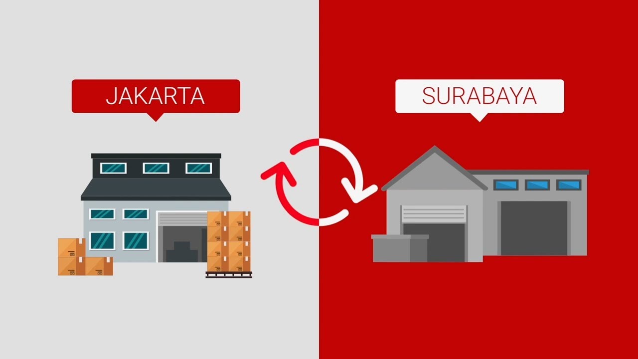 #Tutorial Pemindahan Stok Barang Antar Gudang Dengan Fitur Transfer Barang Accurate Online - YouTube