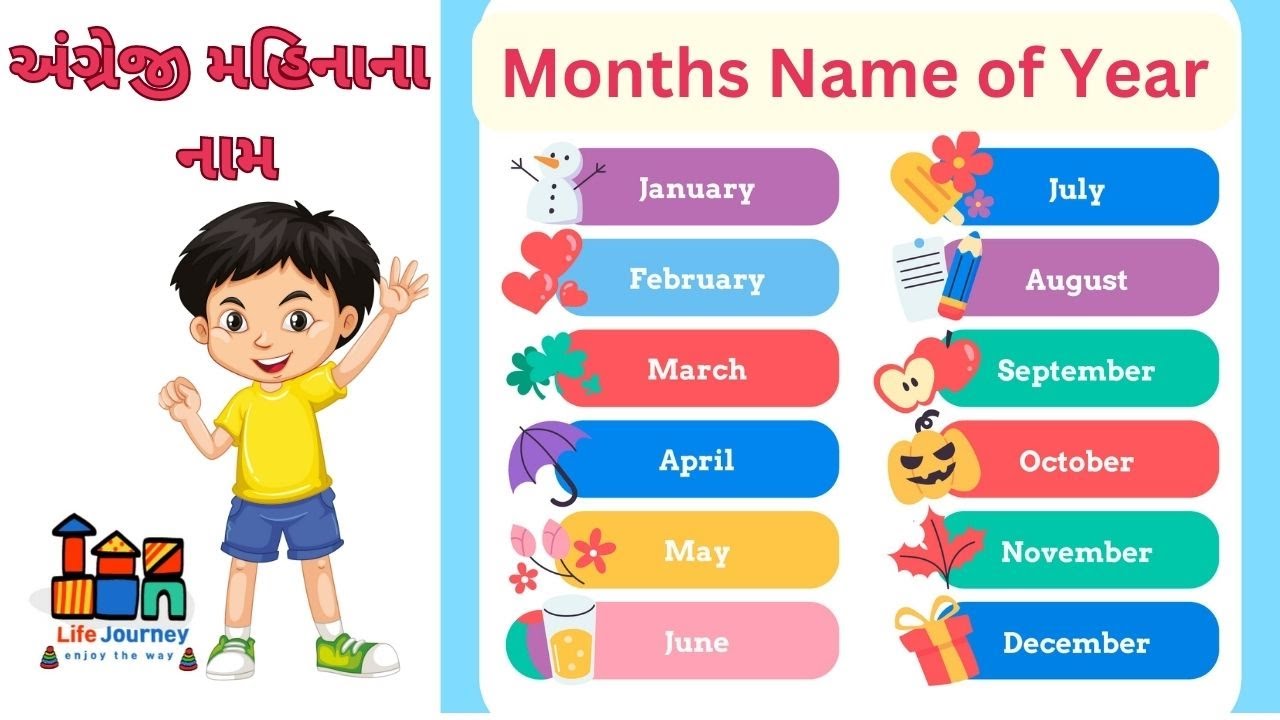 Months of the year for kids | Months Name in English with Spelling ...