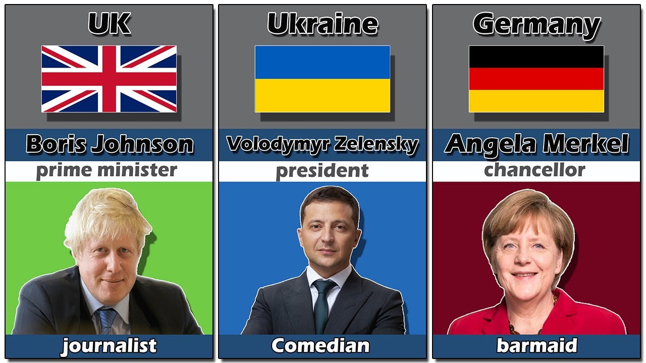 World Leaders Original Jobs From Different Countries - YouTube