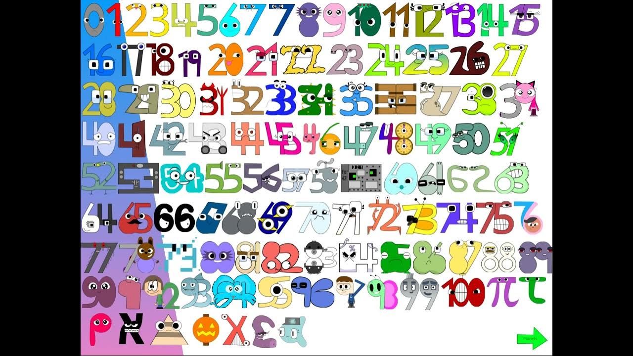 Interactive Aiden's Number Lore (Fixed) - YouTube