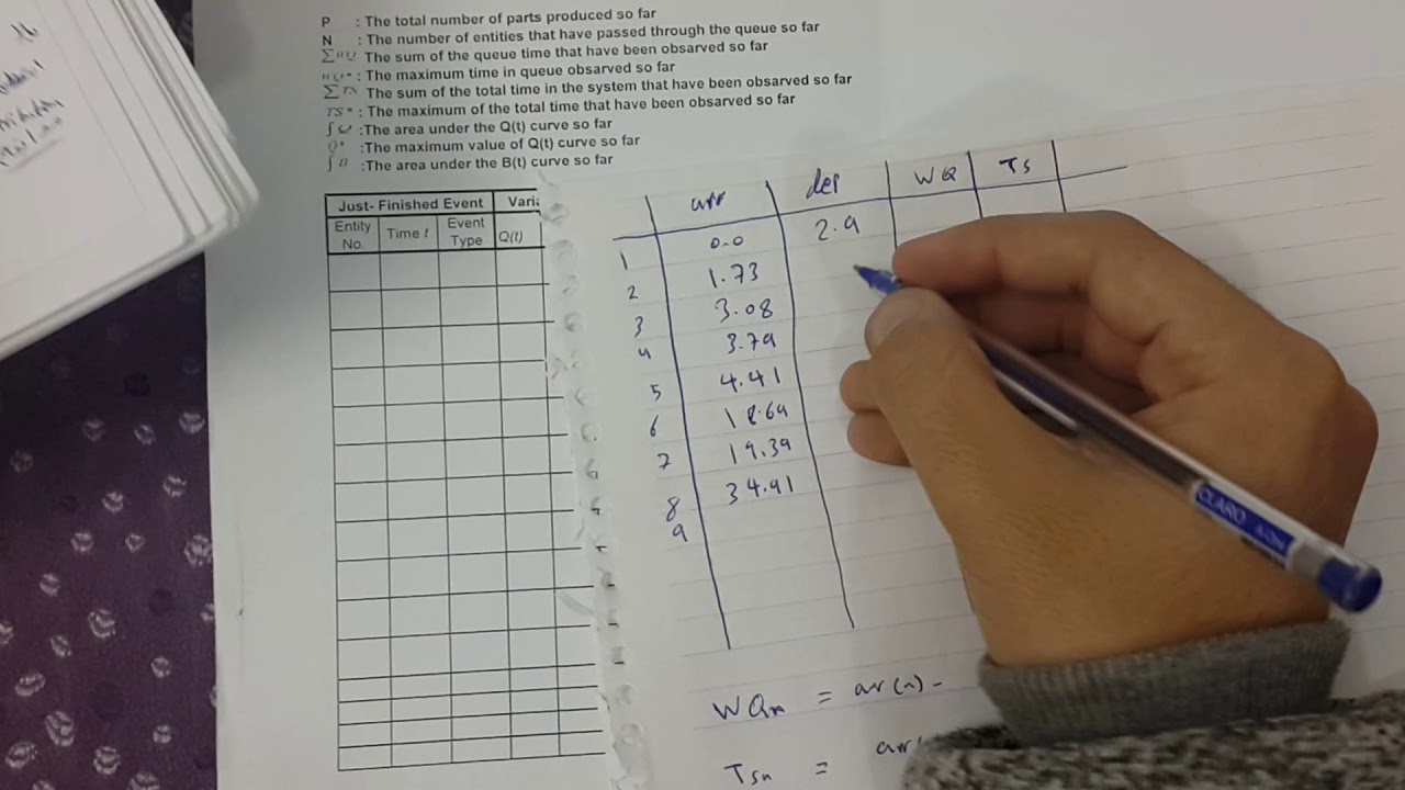 simulation by hand part 1 - YouTube