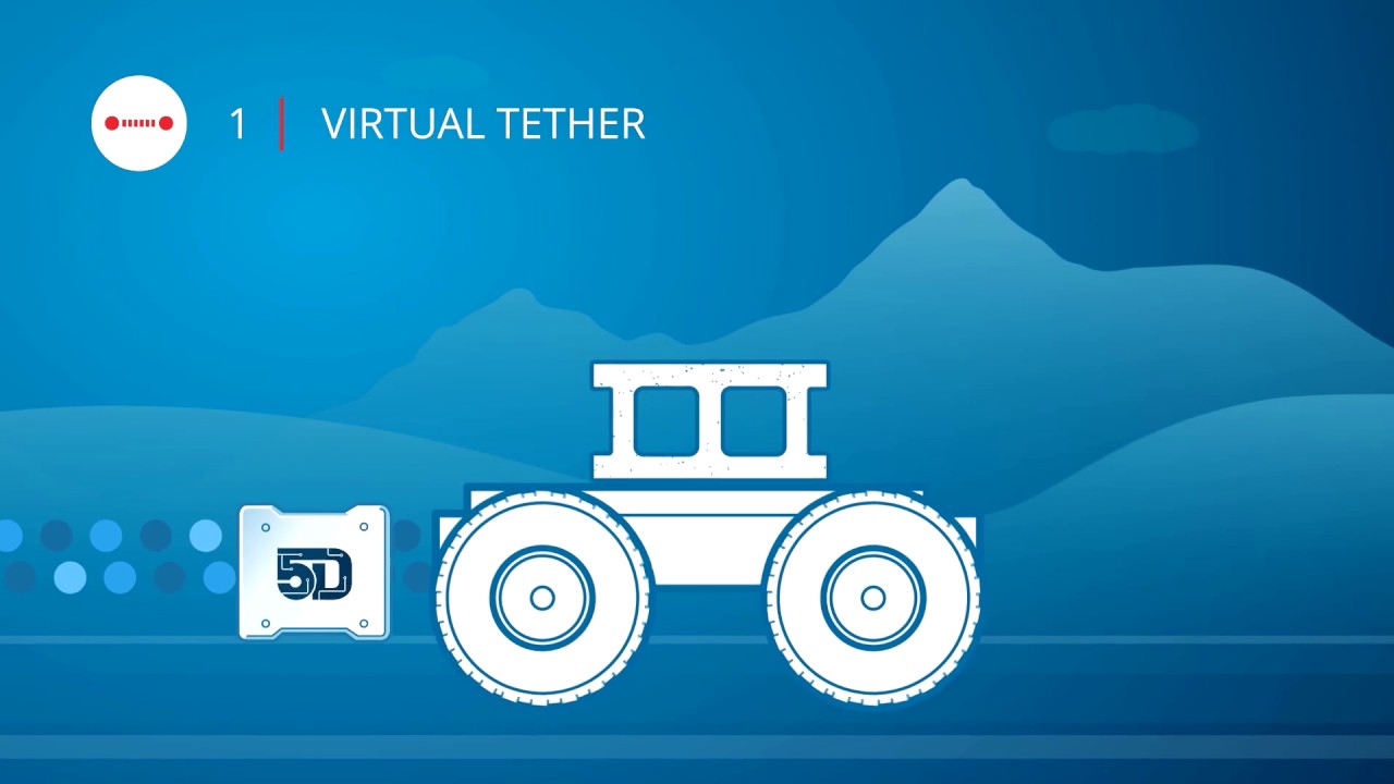 5D™ Robotics Introduction - YouTube