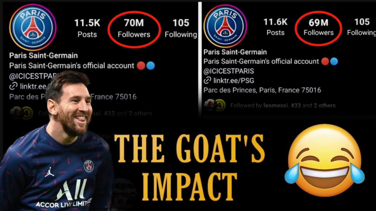 PSG FOLLOWERS ARE GOING DOWN 😂 | THIS IS GOAT'S IMPACT | Messi leaves psg | PSG vs Clermont Foot ...