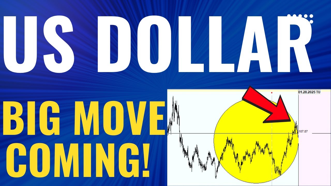 US Dollar DXY USD Seasonality Cycle Analysis - YouTube