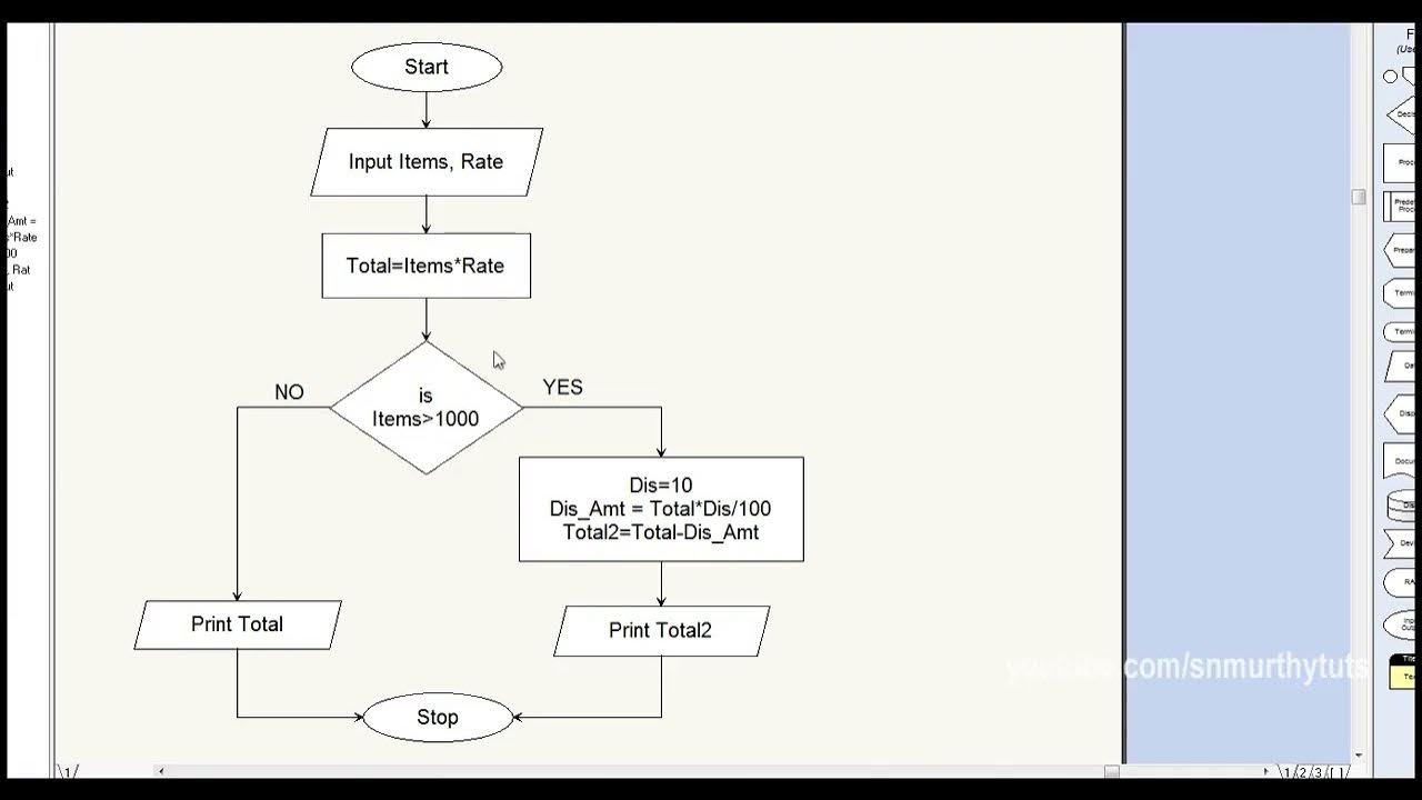 24.Calculate DiscountAmount Program#c#programming#discount #amount#telugu# ...