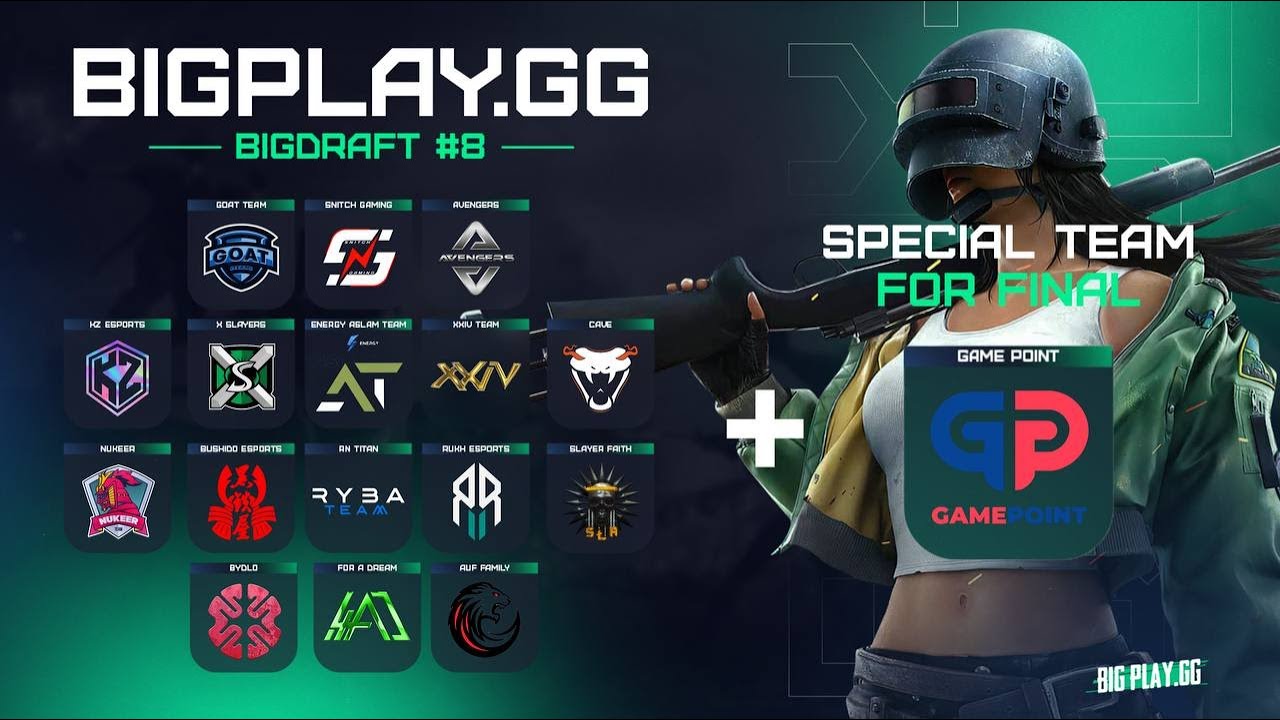 FINAL BIGDRAFT #8 | PUBG MOBILE - YouTube