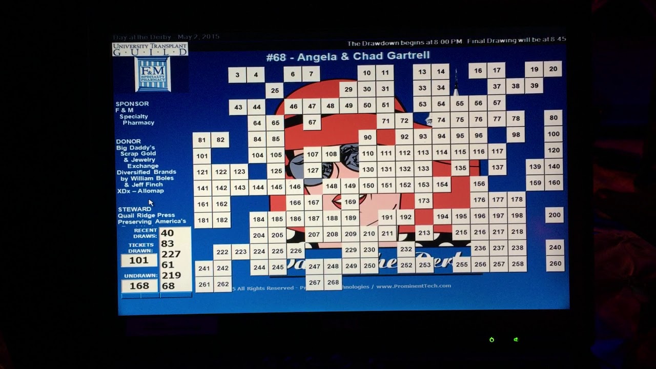 Prominent Drawdown Board Software Demonstration - YouTube