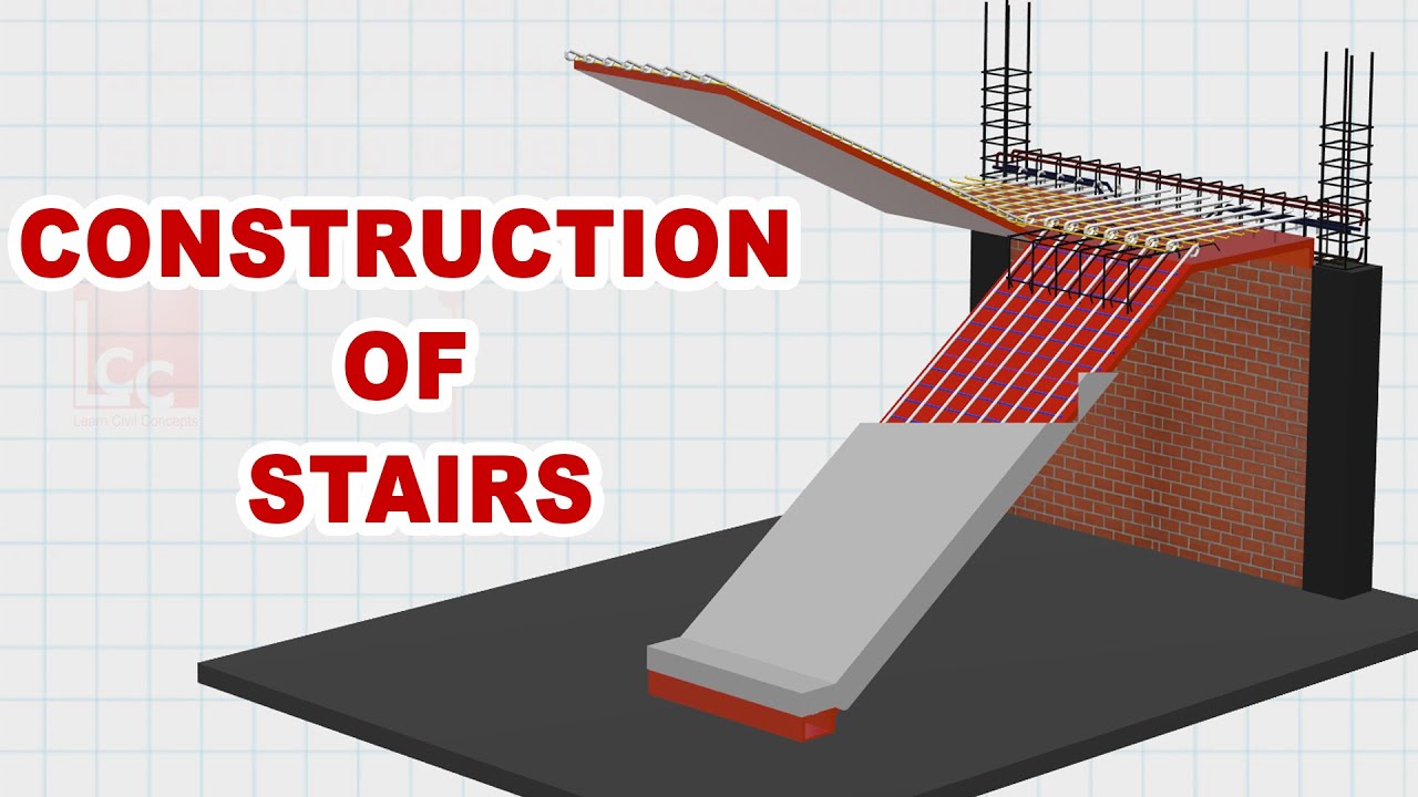 stairs design | How to build Stairs | design of staircase || basic of ...