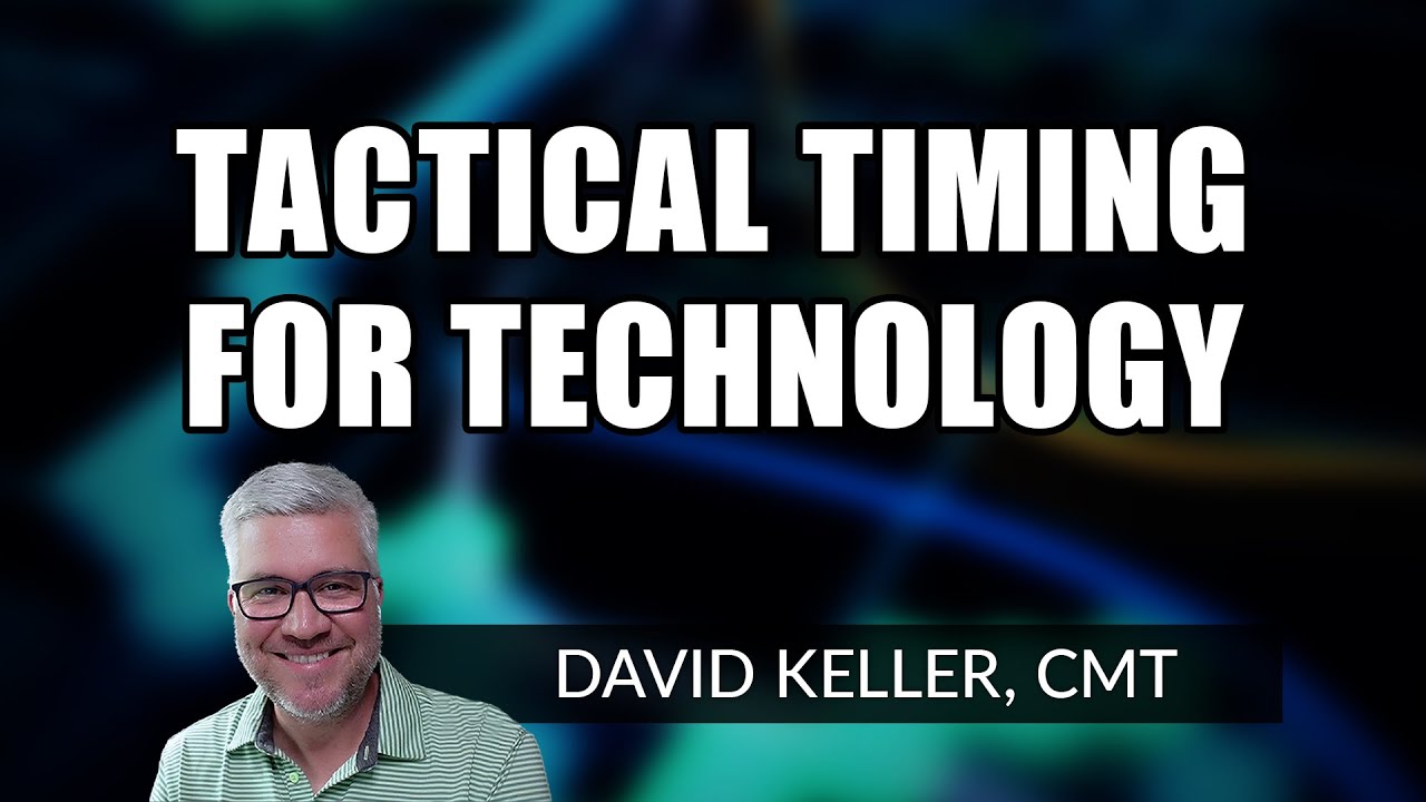 Tactical Timing for Technology | David Keller, CMT | The Final Bar (03. ...