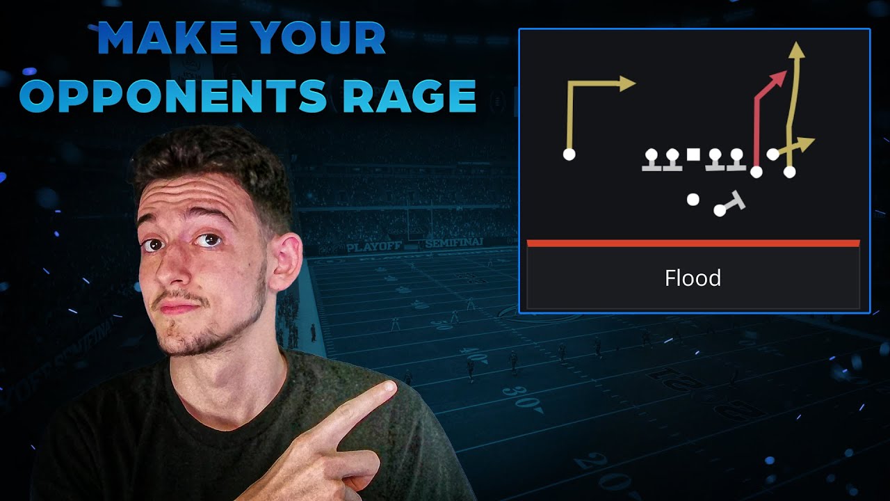 BEST PRO OFFENSE IN MADDEN 24 - 25+ YARDS EVERY SINGLE PLAY - YouTube