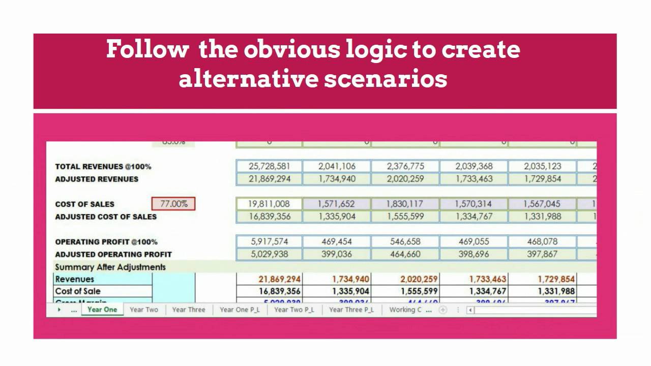 Risk Analysis Spreadsheets YouTube Risk Analysis Spreadsheets YouTube