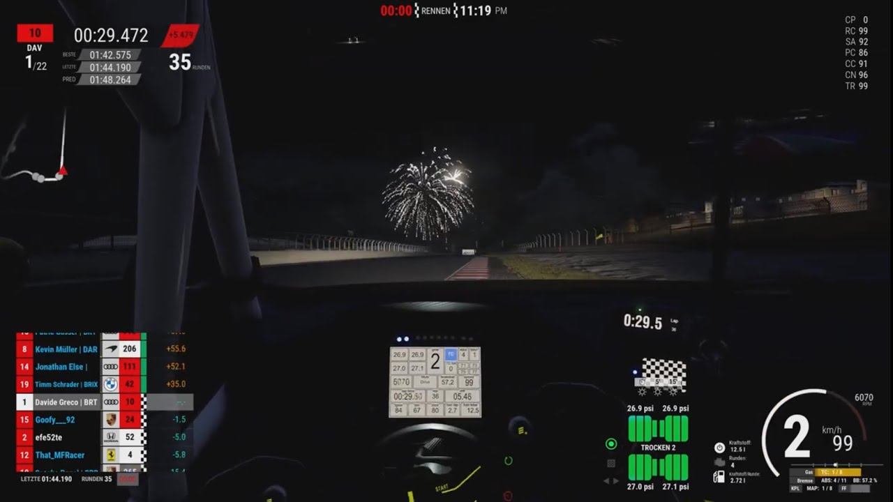 ACC NGTS Fun-TT Kyalami - YouTube