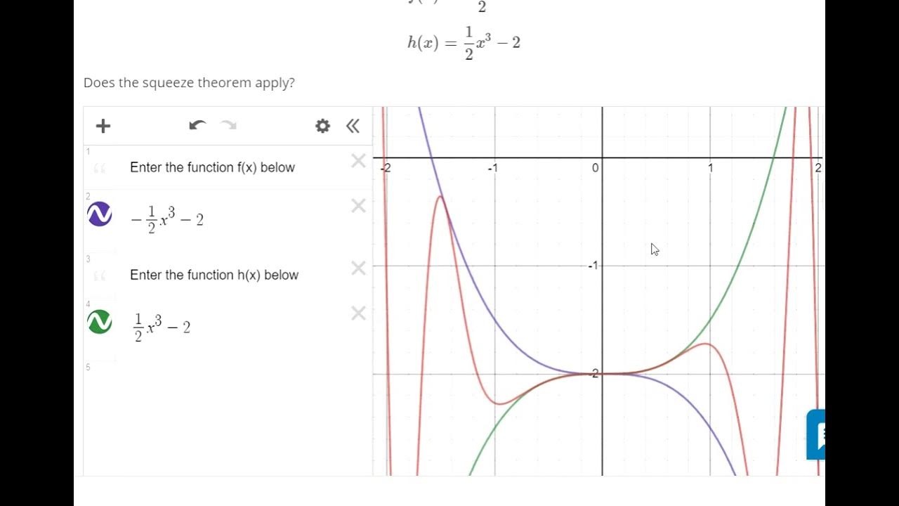 Evaluate the limit of a function by using the squeeze theorem - YouTube