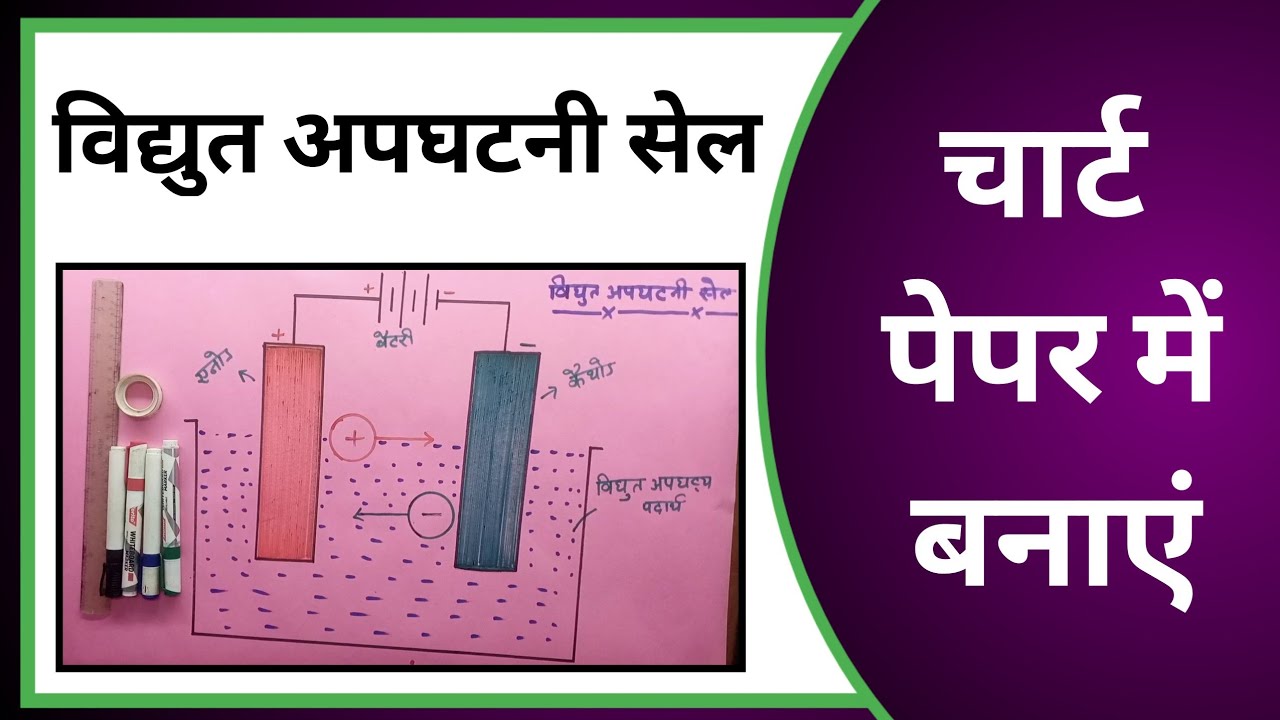 Vidyut apghatan cell Ka Chitra chart paper mein Kaise banaen |विद्युत ...