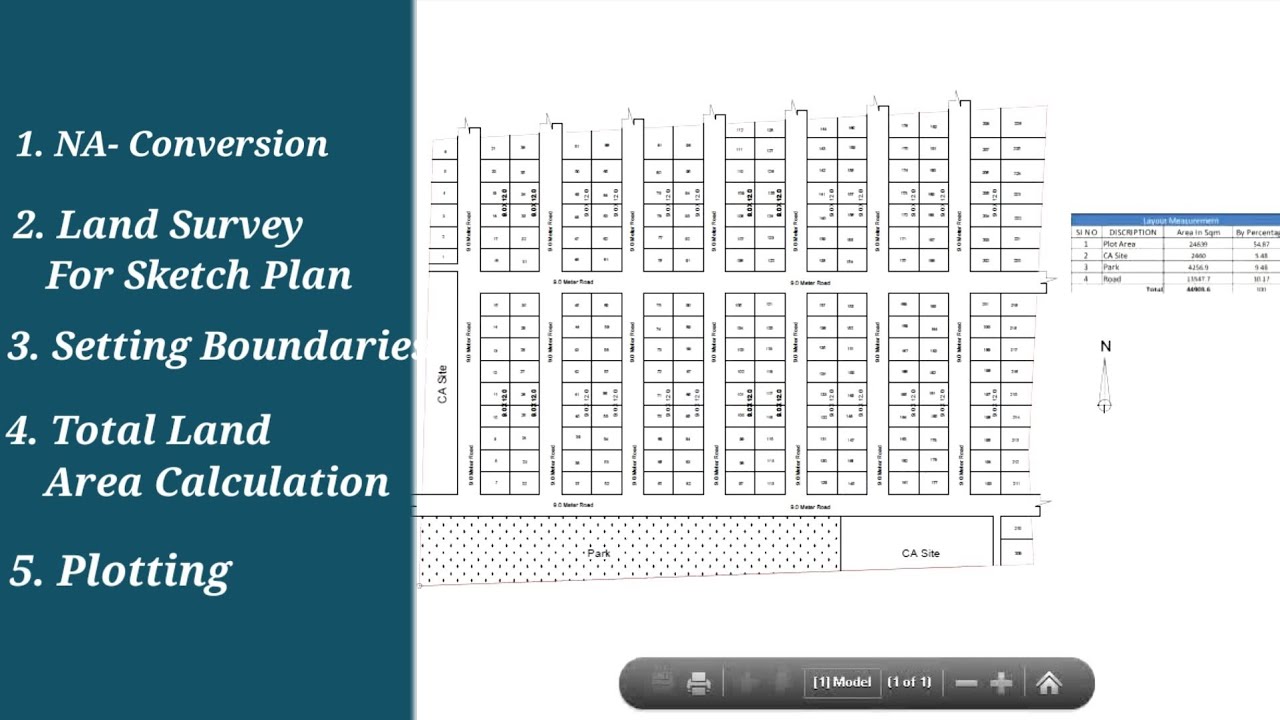 Residential Layout Plan | Layout Map - YouTube