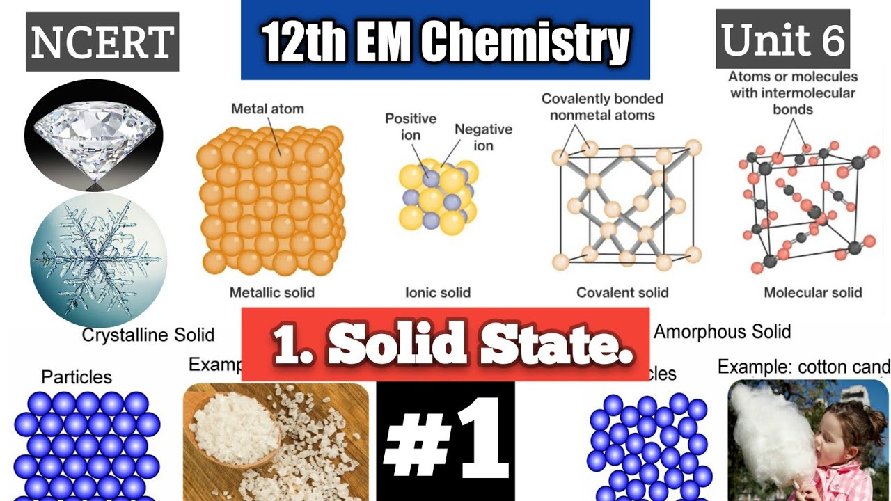 12 EM Chemistry | 1. Solid states - YouTube