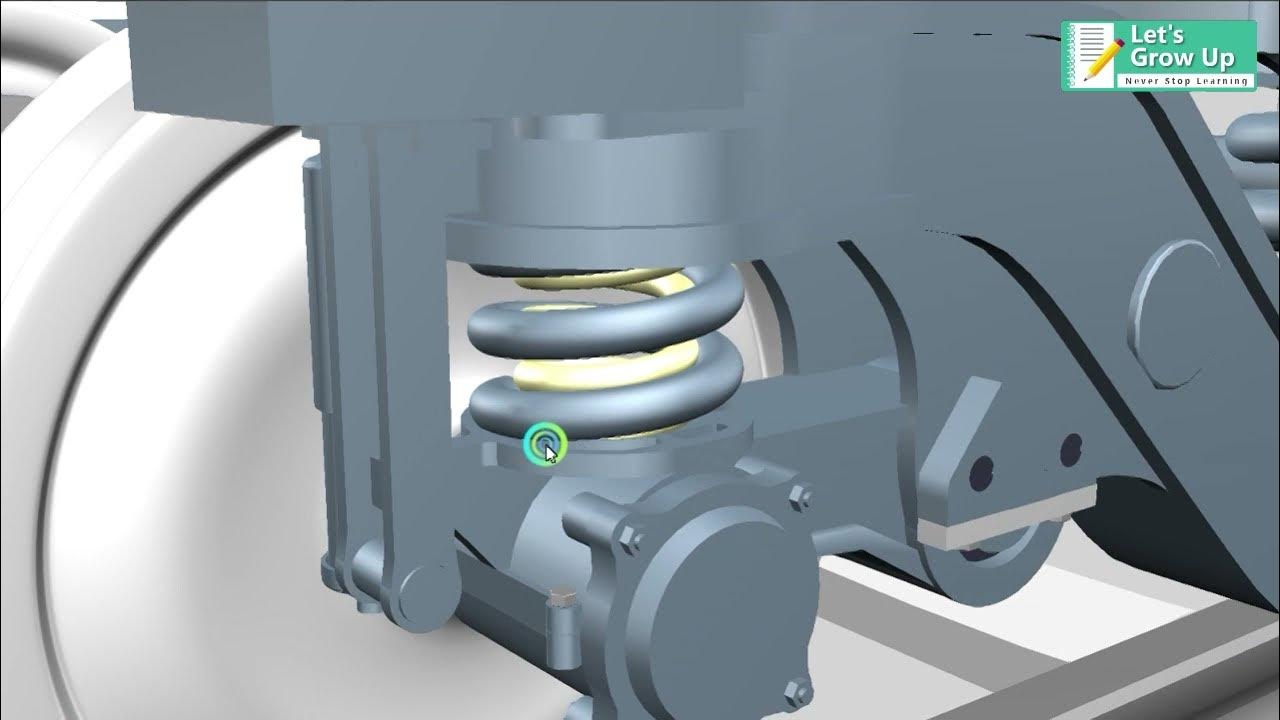 LHB Coach Primary Suspension | #primary suspension - YouTube